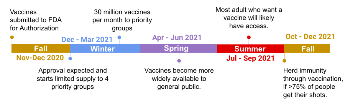 5 Trends that Define the Future of Events in 2021 - Jifflenow Blog